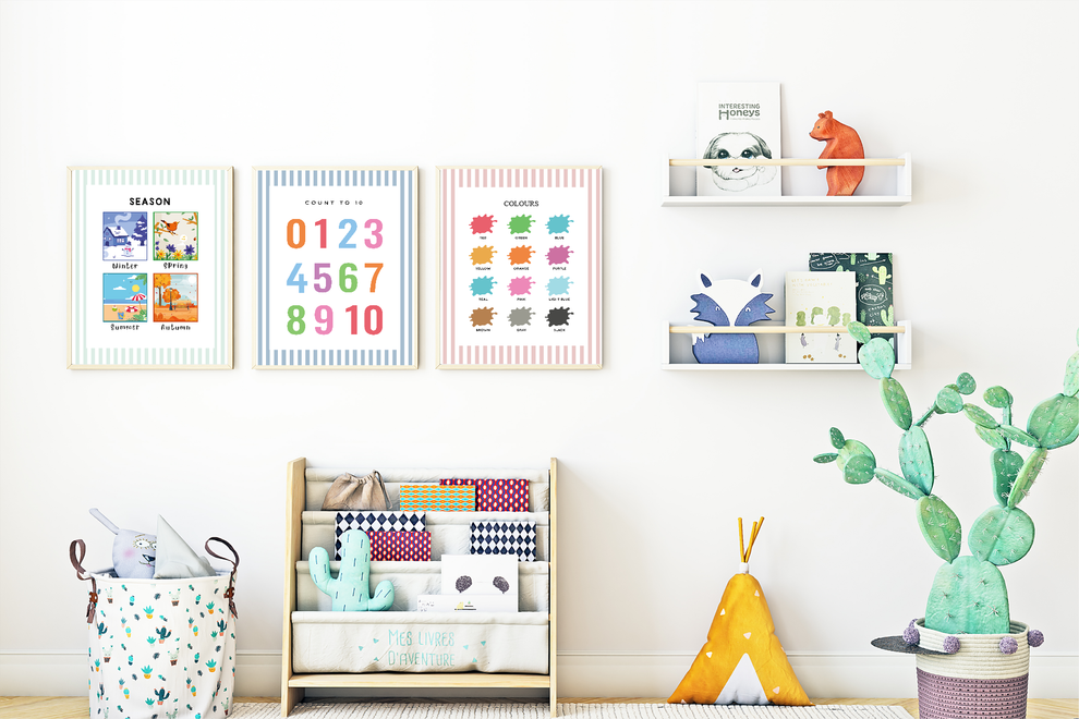 Pastel Stripe Colours Educational Wall Art Poster | Blue, Pink or Mint ...